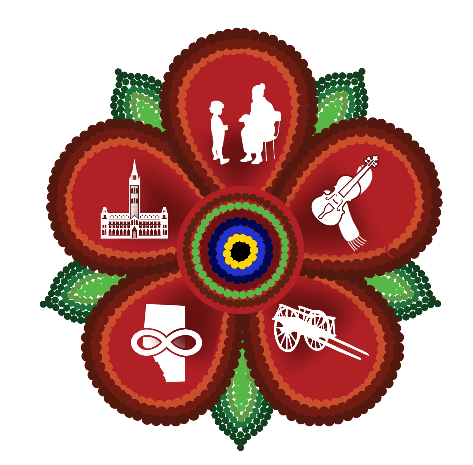 Métis Memories of Residential Schools: A Testament to the Strength of ...